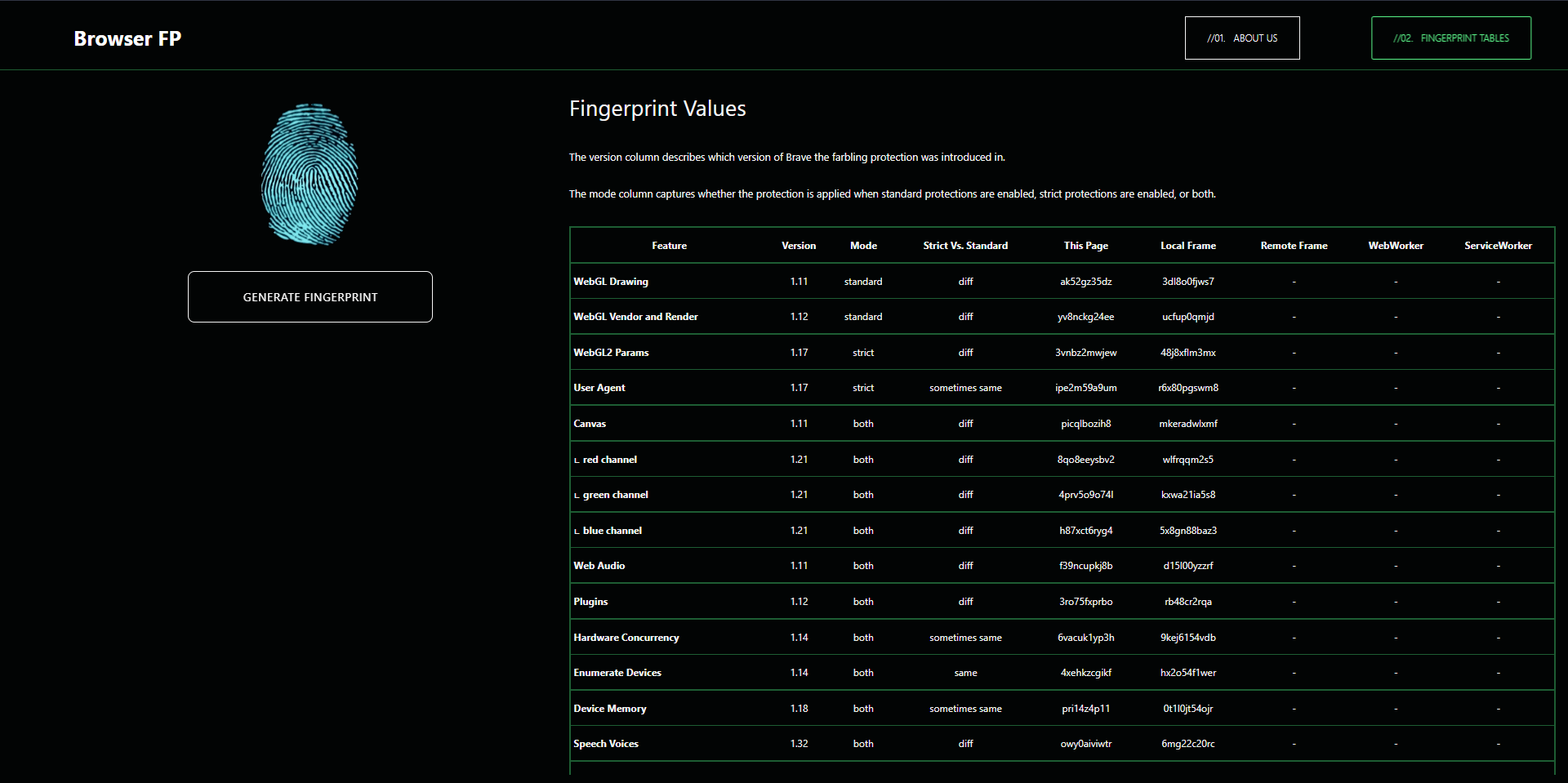 GitHub - anm0l555/Browser-FP-website