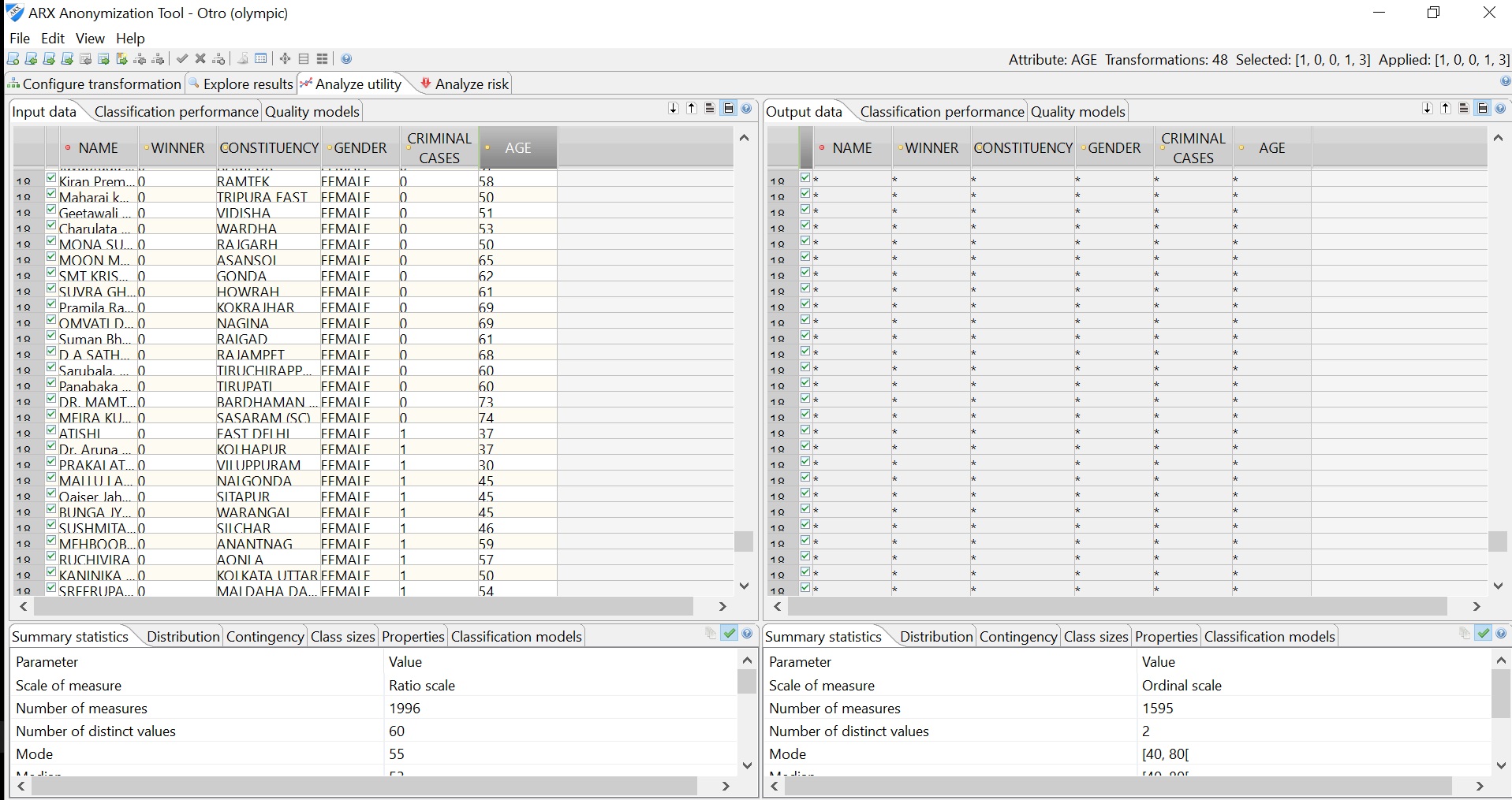 SW issue · Issue #308 · arx-deidentifier/arx · GitHub