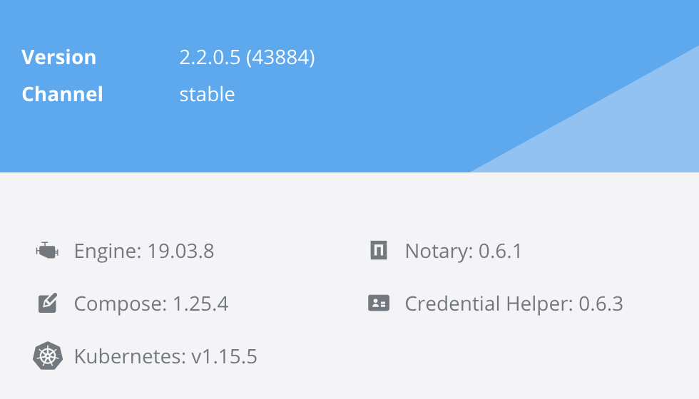 Docker For Mac Kubernetes Stuck At Starting · Issue 3768 · Dockerfor Mac · Github