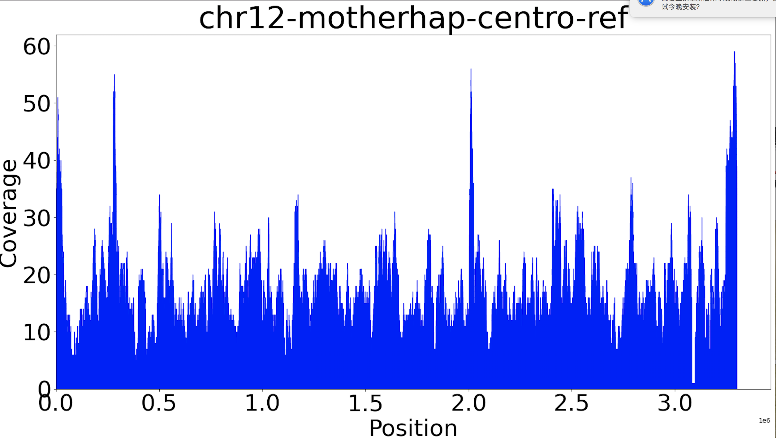 diploid assessment · Issue #6 · ablab/TandemTools · GitHub