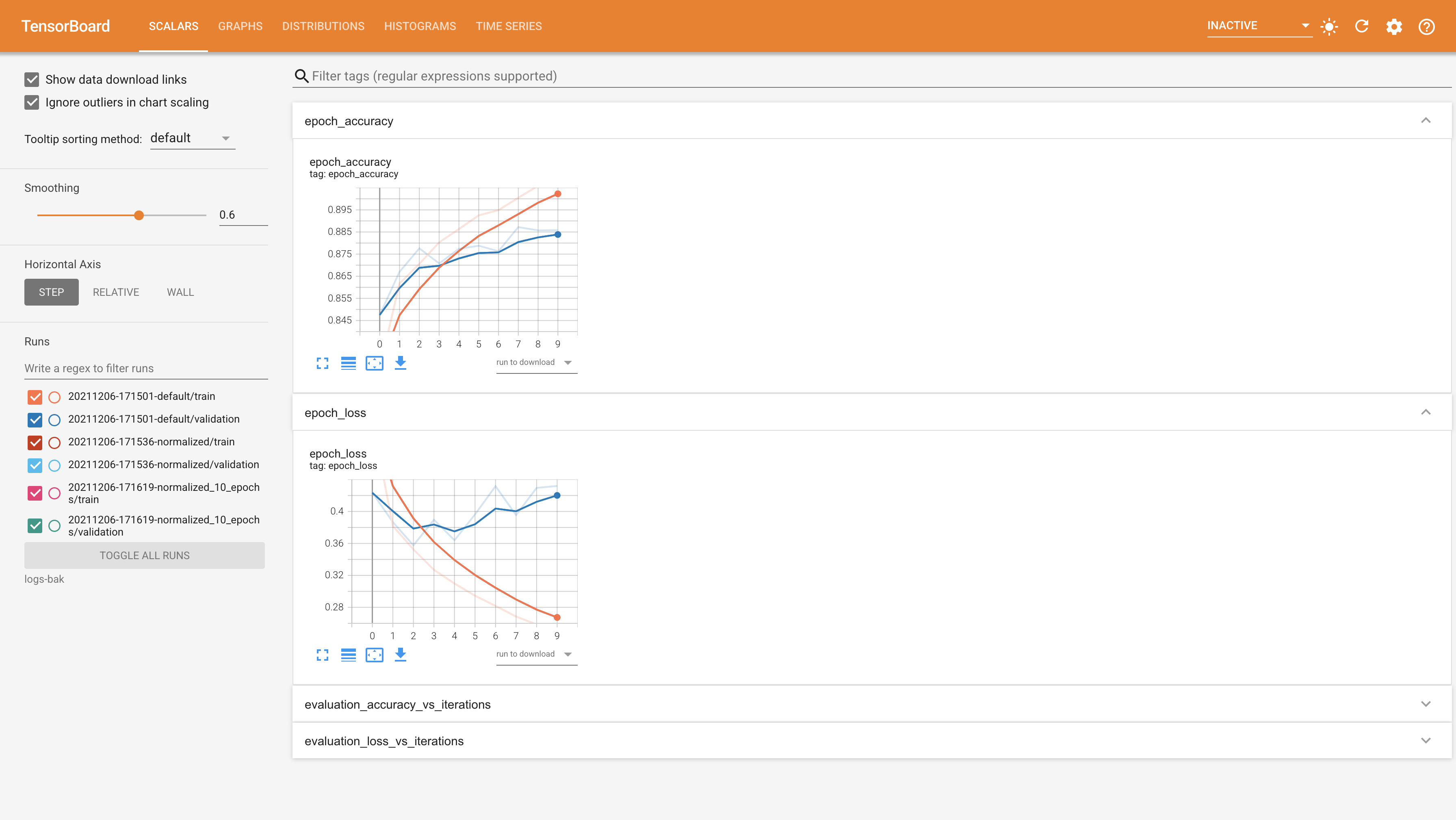 Zigzag Display Of Tensorboard Graph · Issue 5448 · Tensorflowtensorboard · Github