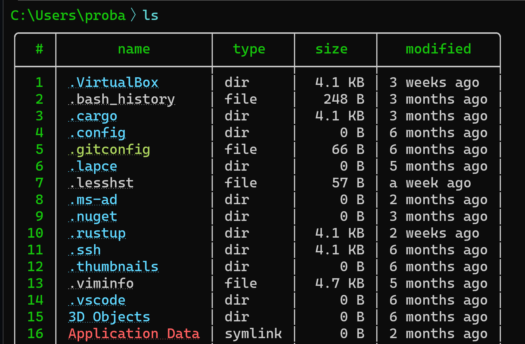 display_output hook ignored default LS_COLORS · Issue #7169 · nushell/nushell · GitHub