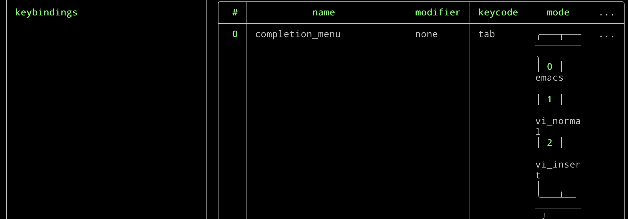 Table inside cell fails to draw correctly if cell isn't wide enough · Issue #8029 · nushell ...