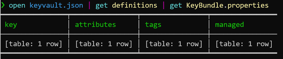 Need a way to easily view a row of tables as itself a table · Issue ...