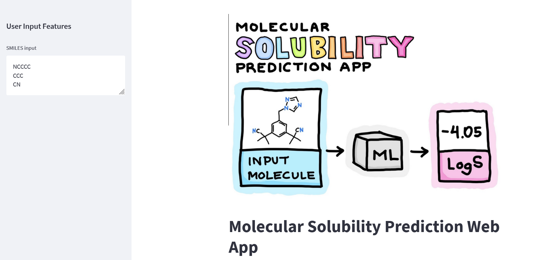 GitHub - KavyaJaswani/bioinformatics_solubility