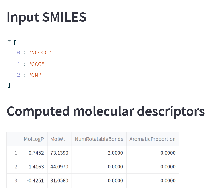 GitHub - KavyaJaswani/bioinformatics_solubility
