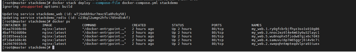 GitHub - logambigaik/Dockerswarm