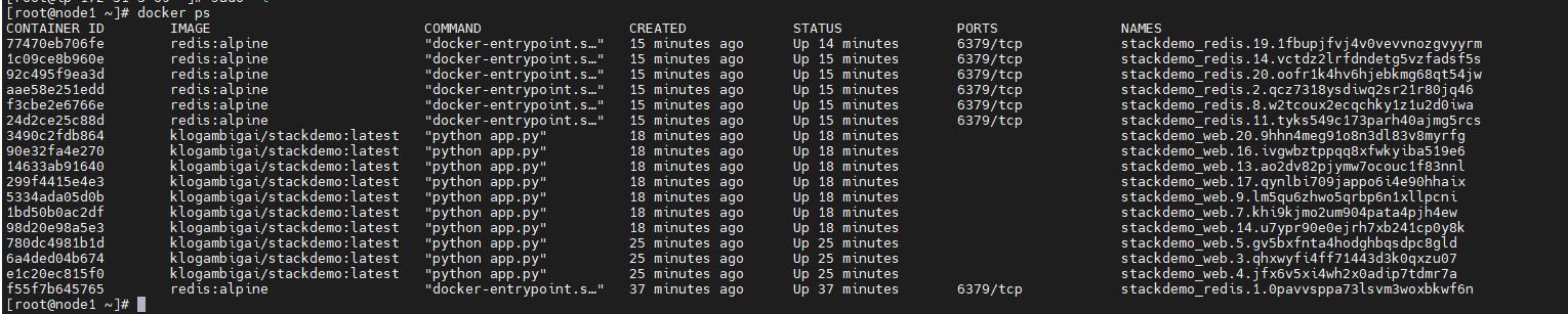 GitHub - logambigaik/Dockerswarm