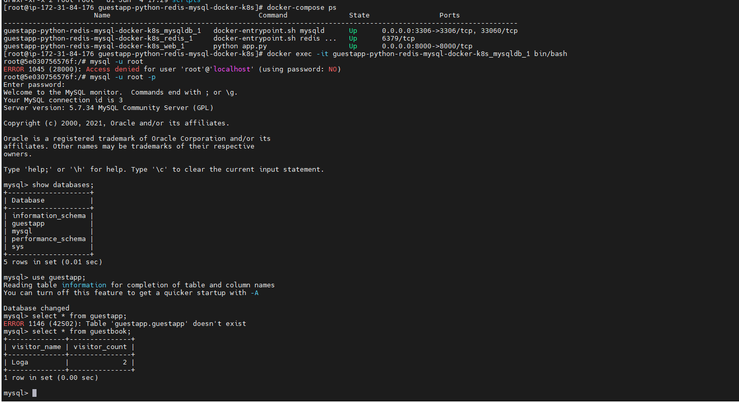 GitHub - logambigaik/guestapp-python-redis-mysql-docker-k8s