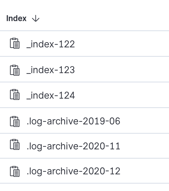 Copy to Clipboard option for every index name · Issue #164 · opendistro-for-elasticsearch/index ...