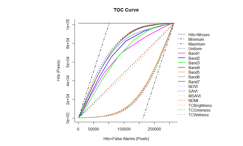GitHub - eevenden/Remote_Sensing_Study_of_Gypsy_Moth_Defoliation: For my final project in ...