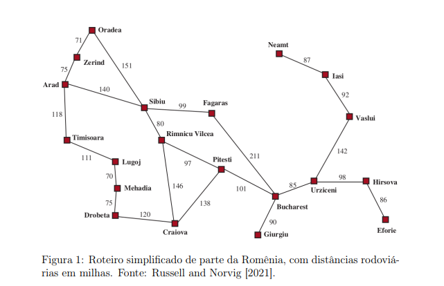 GitHub - viniciusduartepa/A-star-search-algorithm