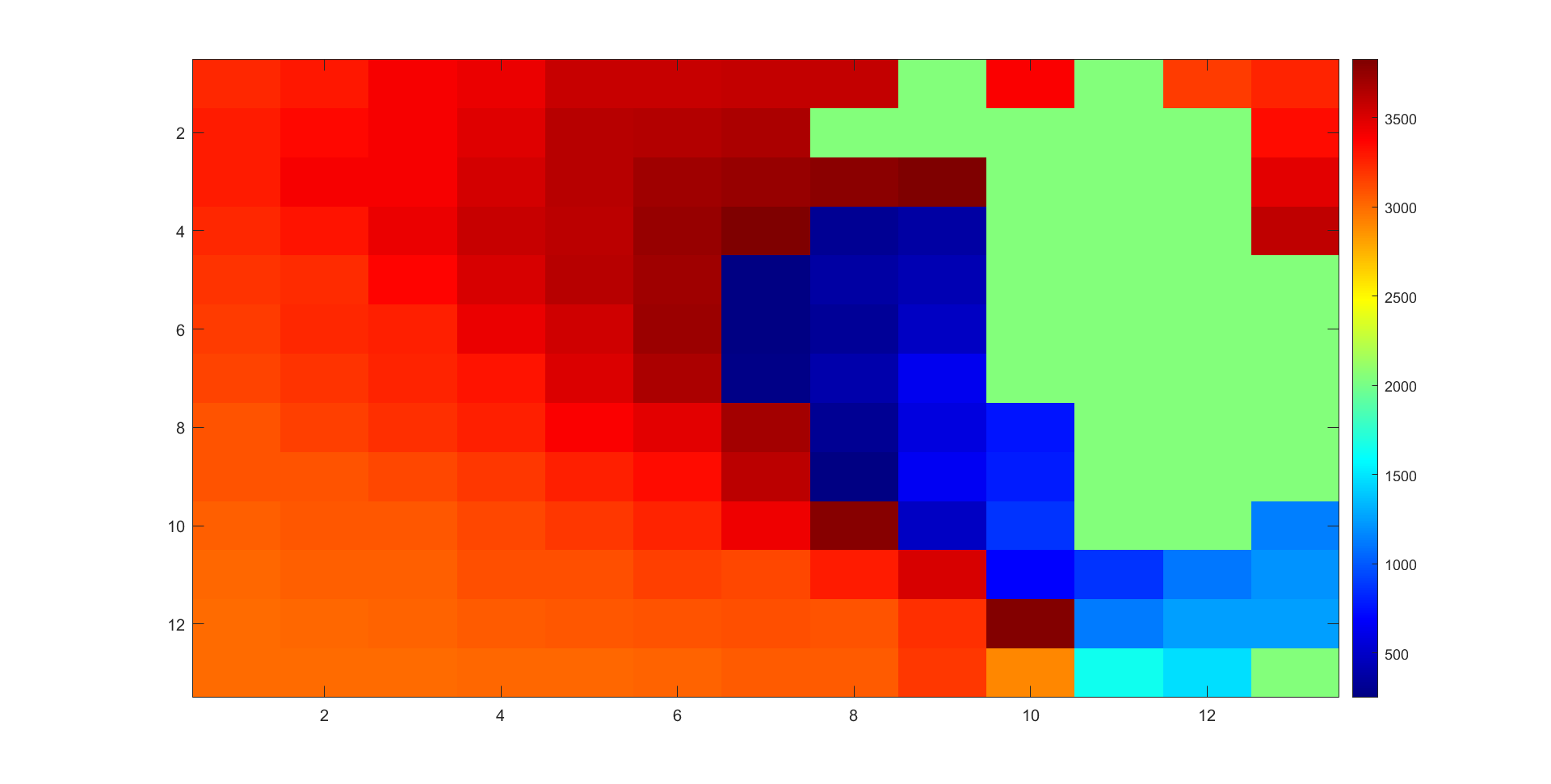 Choice of units for RF maps · Issue #219 · shimming-toolbox/shimming ...