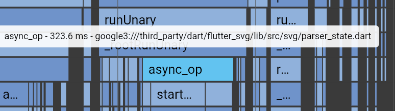 Support Searching In Cpu Profiler Window To Also Include Package Location · Issue 3034