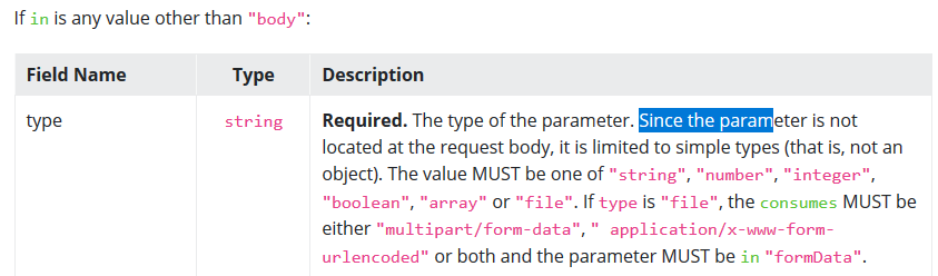 Using IFormFile does not generate type in swagger json and fails validation · Issue #896 ...