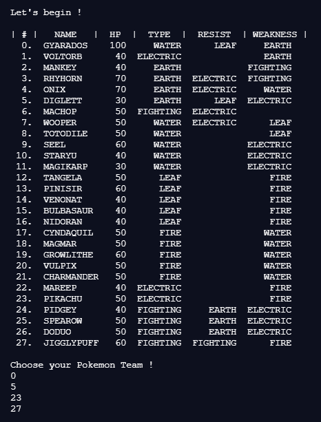 GitHub - emi01xin/pixel-pokemon: A fun text-based pokemon game where ...