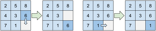 GitHub - hxu328/A--Search: solving the 8-tile puzzle we have discussed in class. The 8-tile ...