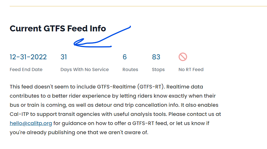 Ability to view URLs of feeds used to generate report · Issue #231 · cal-itp/reports · GitHub