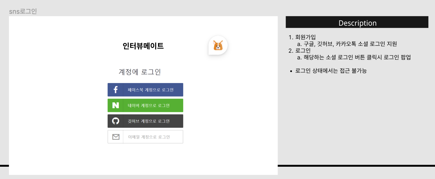 feat: 인증 기능 구현 · Issue #1 · krafton-jungle-AI-InterviewMate/AI-InterviewMate-FE · GitHub