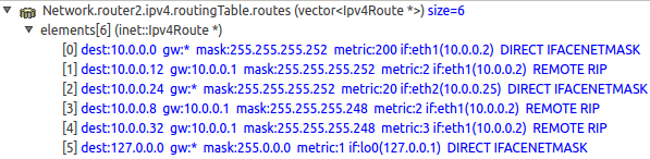 No IPv4 address/route after link re-connect · Issue #332 · inet-framework/inet · GitHub