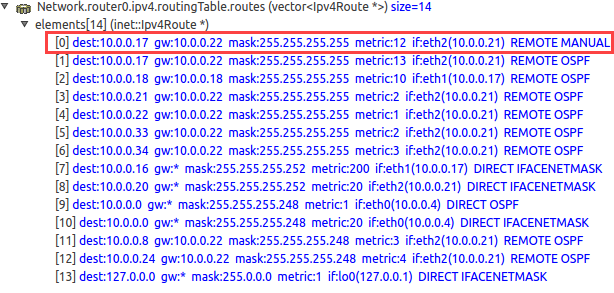 Forwarding of datagrams with a local destination address is not consulted with the routing table ...