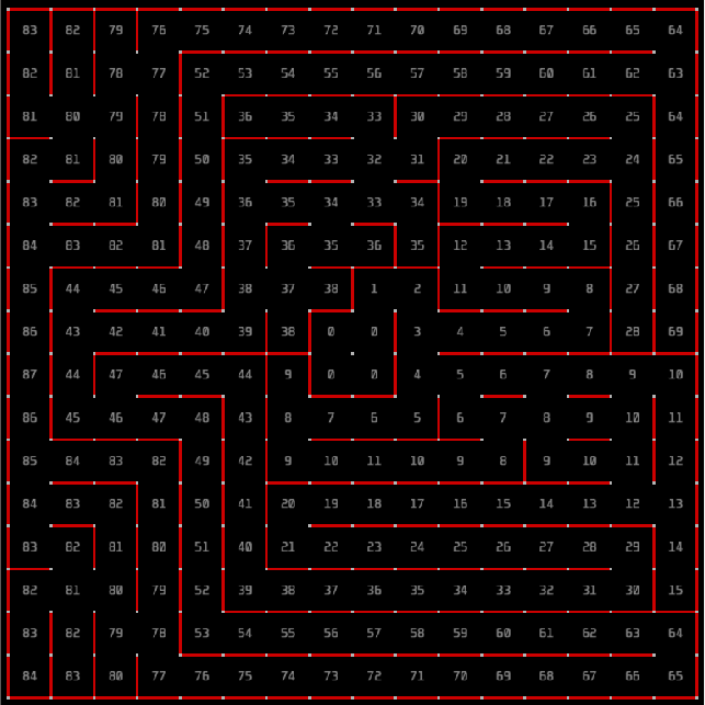 GitHub - Snigdhchandra23/Maze-Solver
