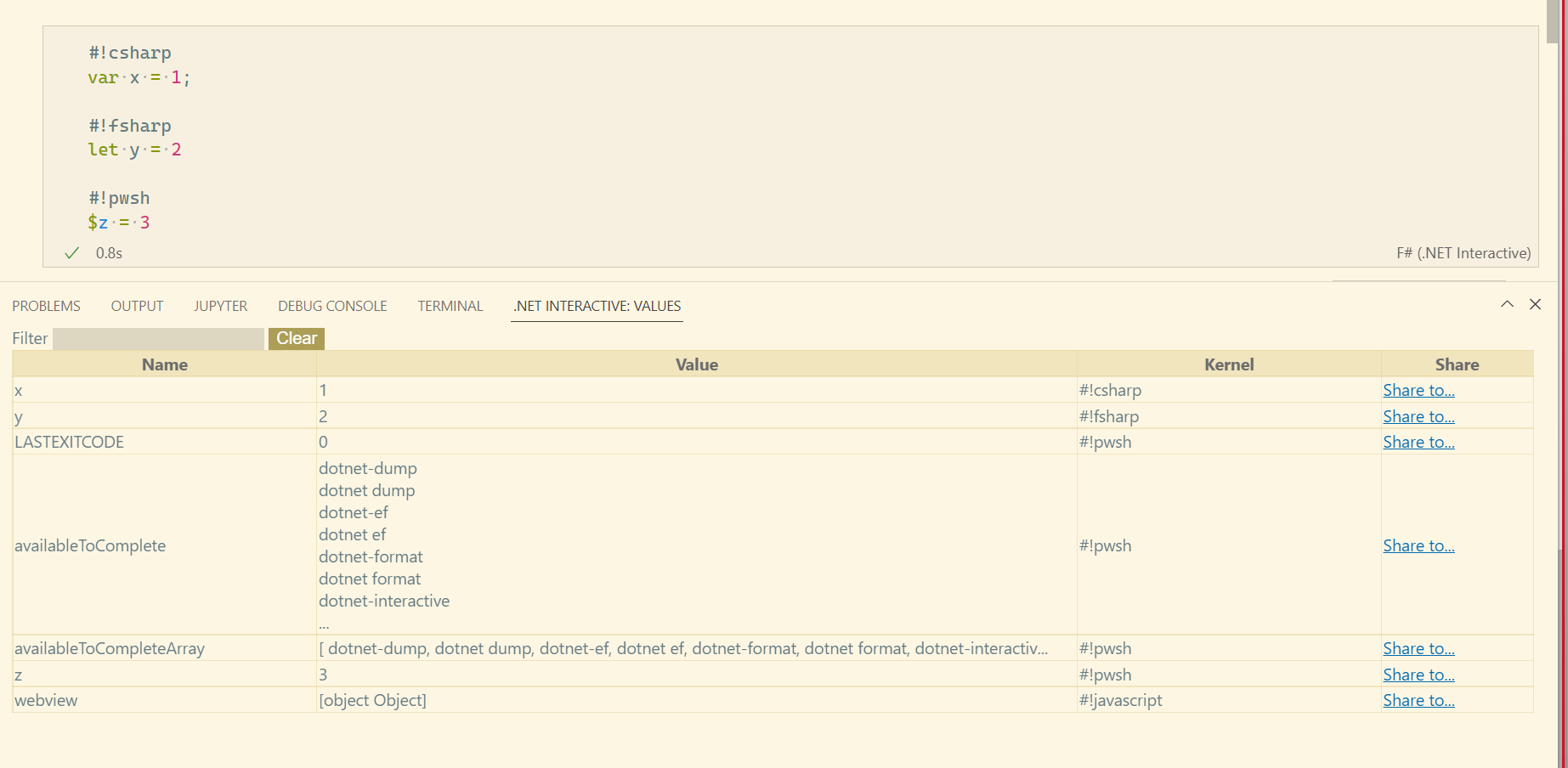 Visual Studio Code's "Jupyter: Variables" view does not display any C# ...
