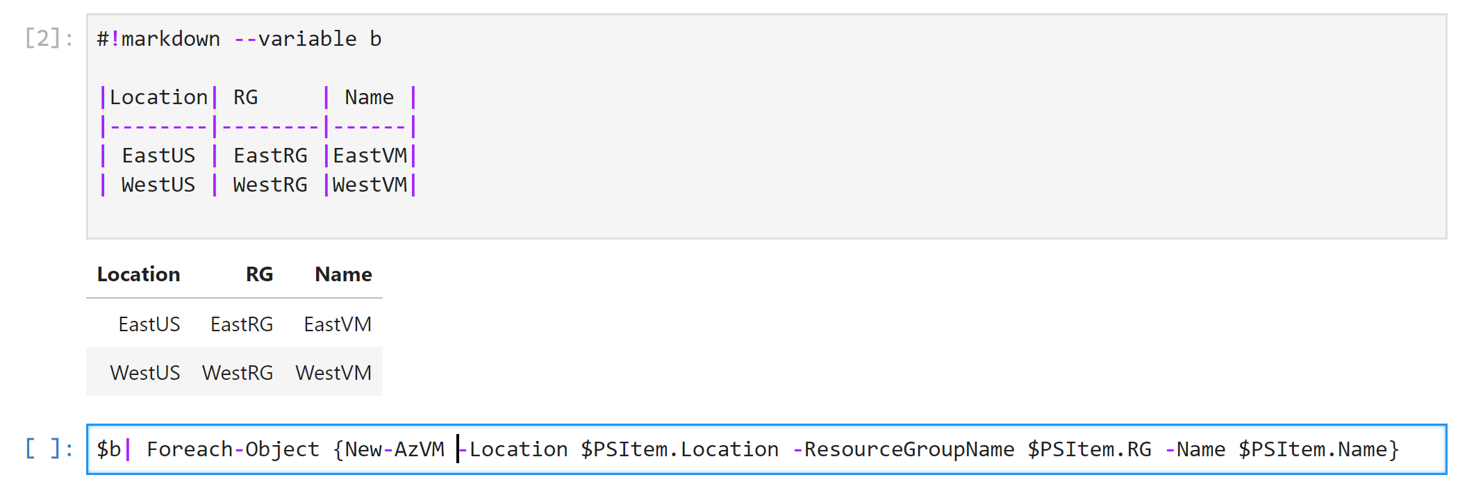 Import table from same Notebook · Issue #208 · dotnet/interactive · GitHub