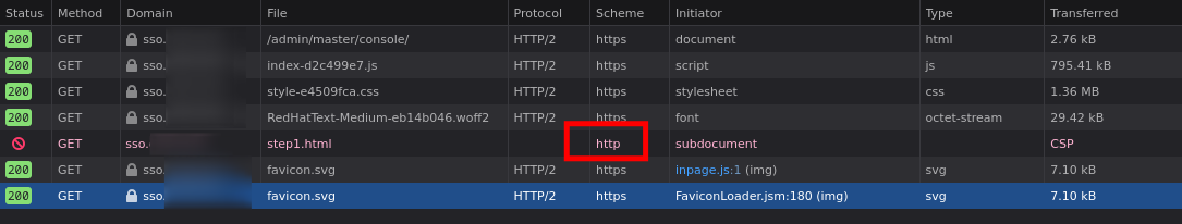 Content Security Policy of your site blocks some resources · keycloak keycloak · Discussion ...