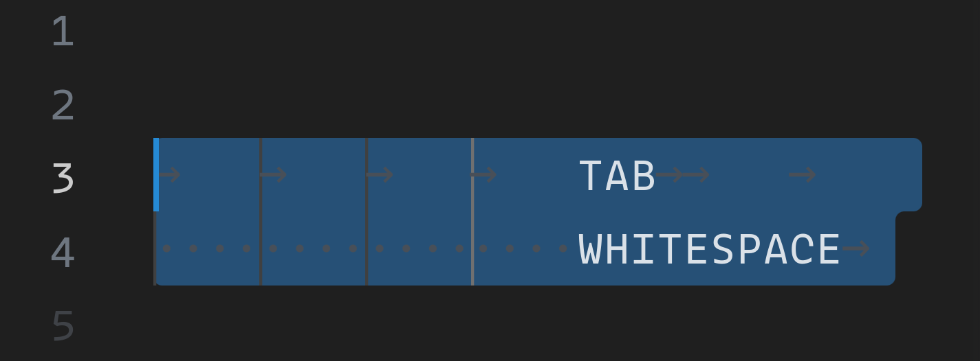 New Theme (Default Dark+ Experimental) - whitespace character ...