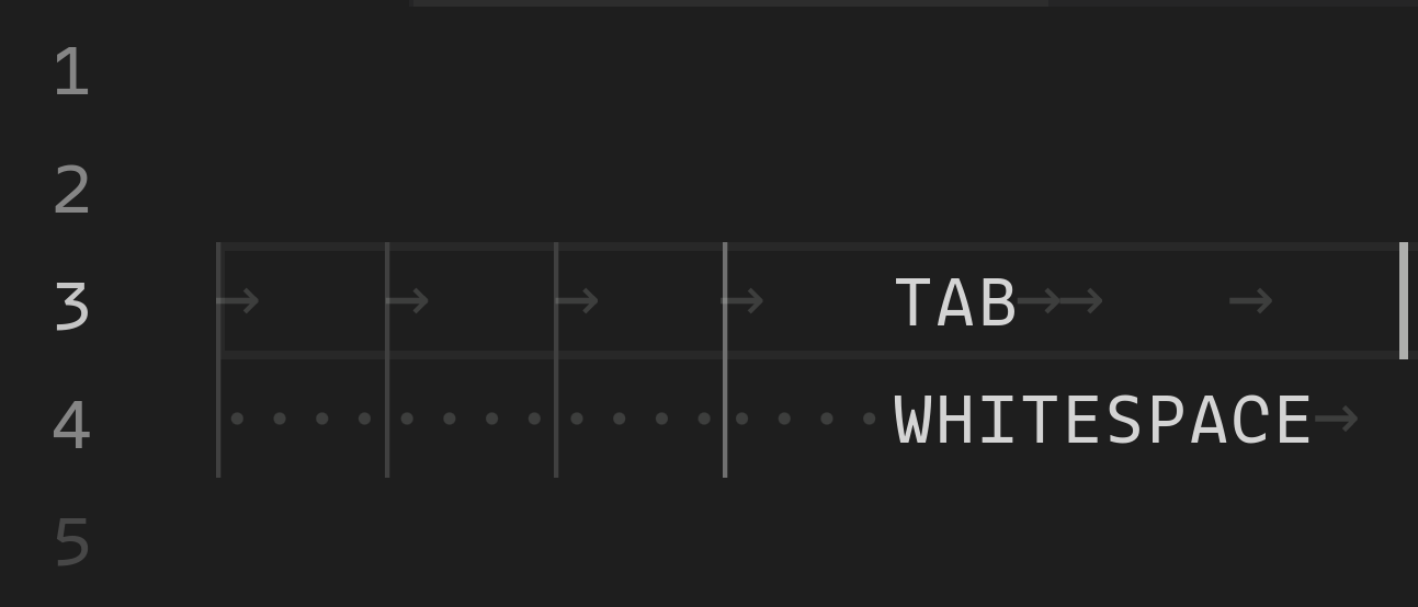 New Theme (Default Dark+ Experimental) - whitespace character ...