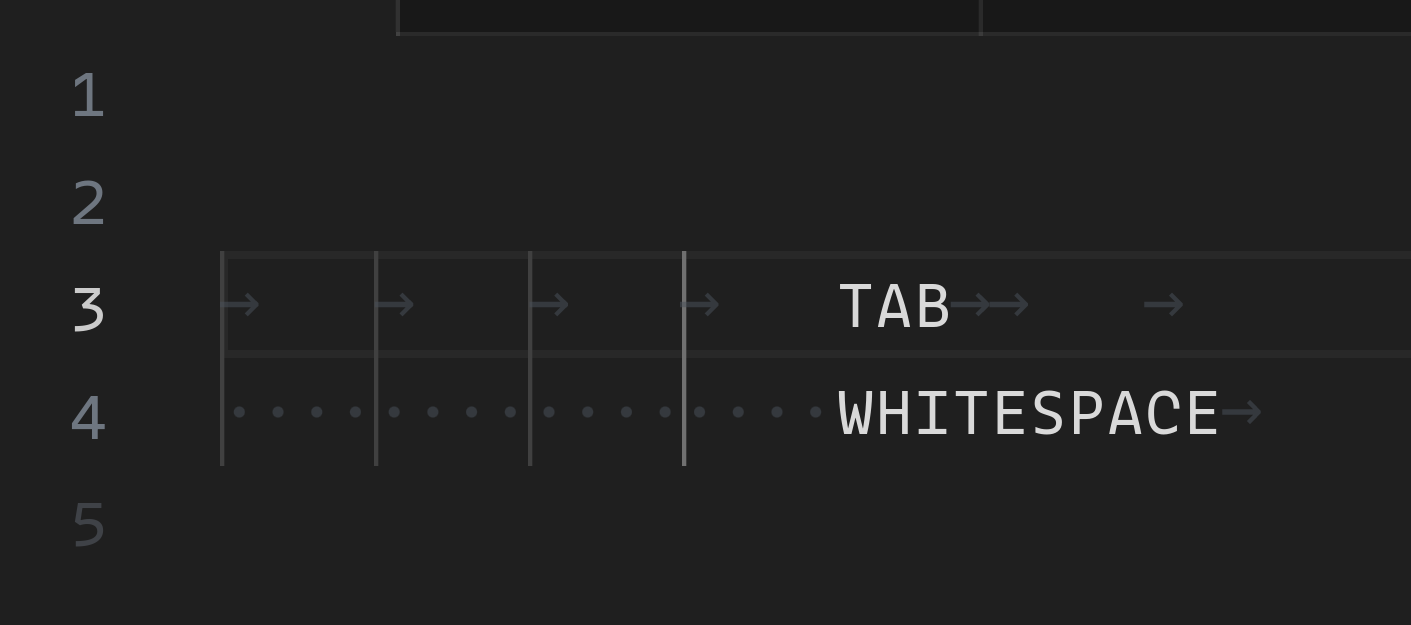 New Theme (Default Dark+ Experimental) - whitespace character ...