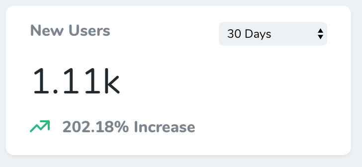 Weird result in Value Metric (New Users) · Issue #183 · laravel/nova-issues · GitHub
