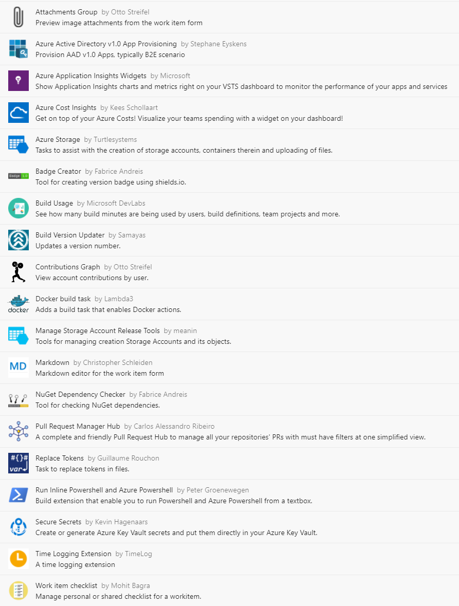 Pull Request Manager Hub is taking longer than expected to load. · Issue #193 · cribeiro84/azure ...