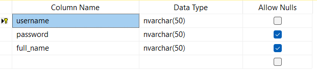 GitHub - Sam-cudo/Library-Management-System: A complete Library Management solution built with ...