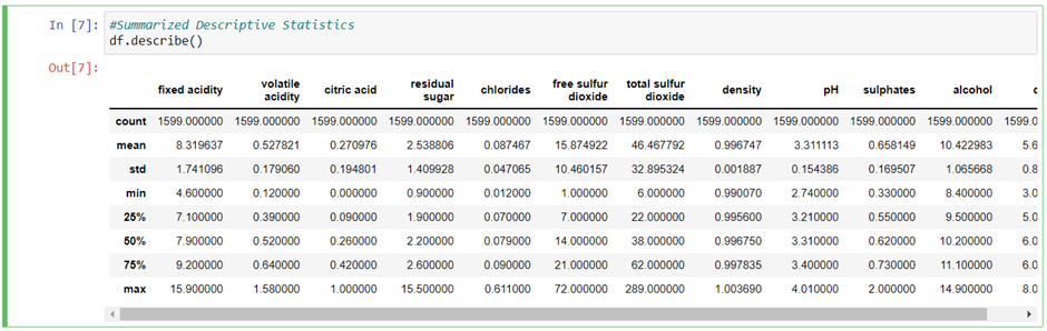 GitHub - nagapradeepdhanenkula/ML-Logistic_Regression