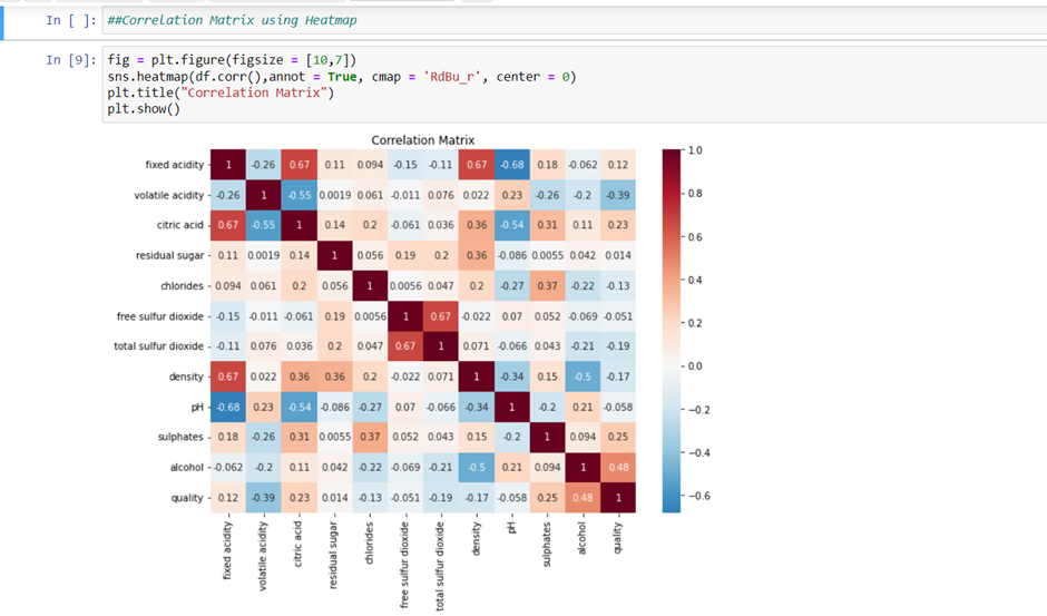 GitHub - nagapradeepdhanenkula/ML-Logistic_Regression