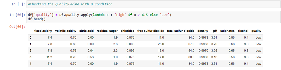 GitHub - nagapradeepdhanenkula/ML-Logistic_Regression