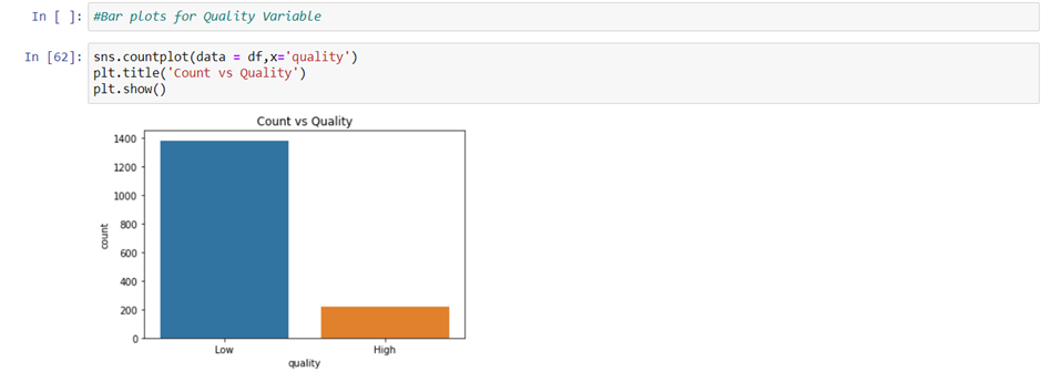 GitHub - nagapradeepdhanenkula/ML-Logistic_Regression