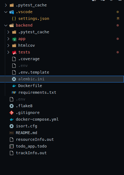 Test Error File Not Found · Issue 16078 · Microsoftvscode Python · Github 7512