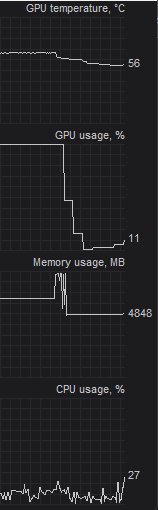 Unknown CUDA 8GB out of memory & performance issue · AUTOMATIC1111 stable-diffusion-webui ...
