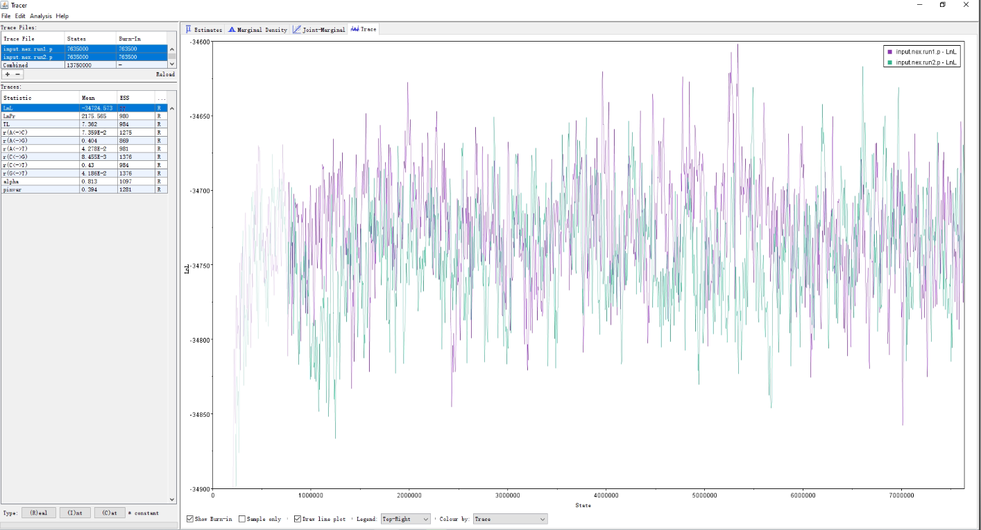 MPI mrbayes : incongruence issue(?) · Issue #146 · NBISweden/MrBayes ...