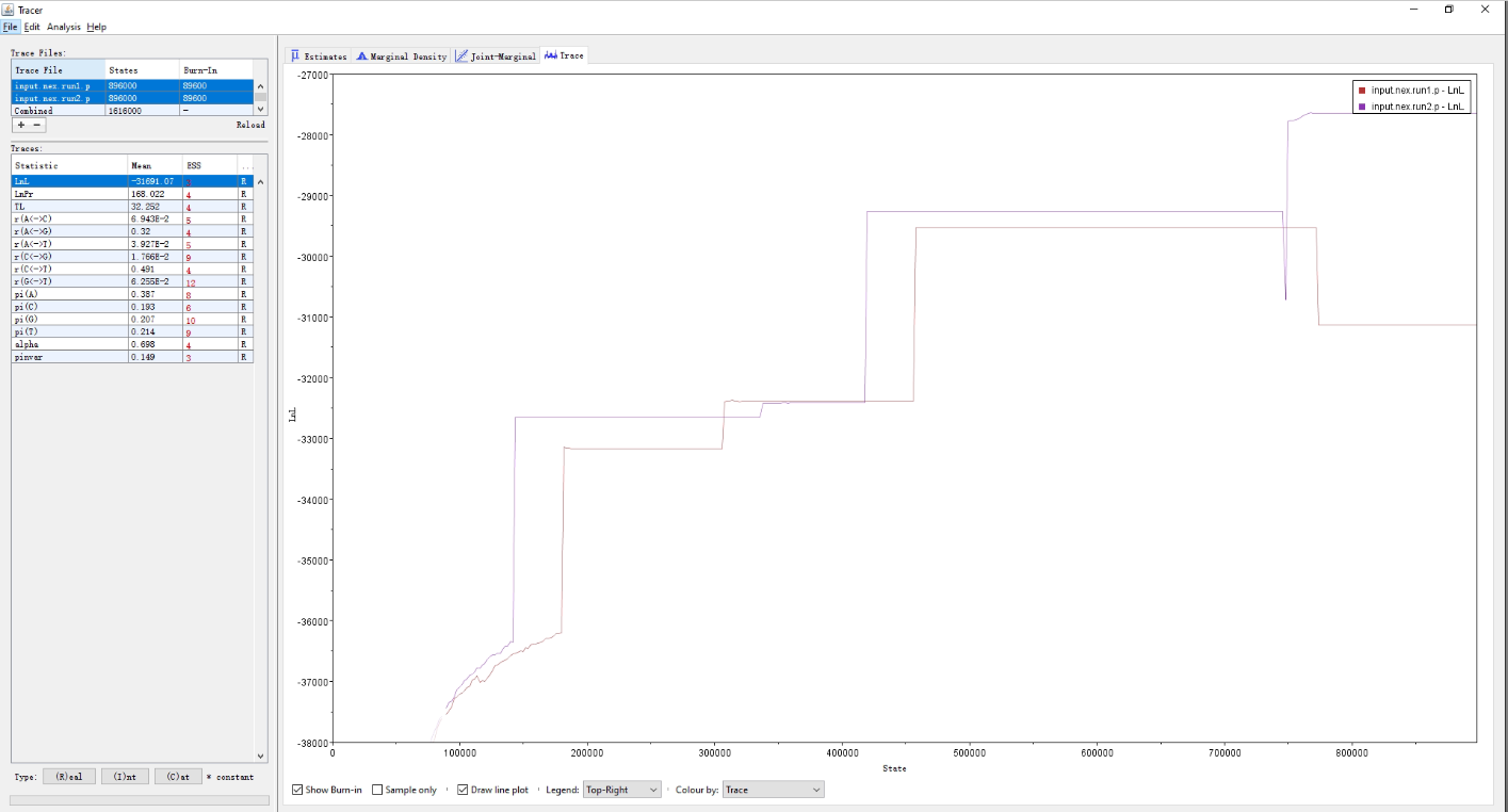 MPI mrbayes : incongruence issue(?) · Issue #146 · NBISweden/MrBayes ...
