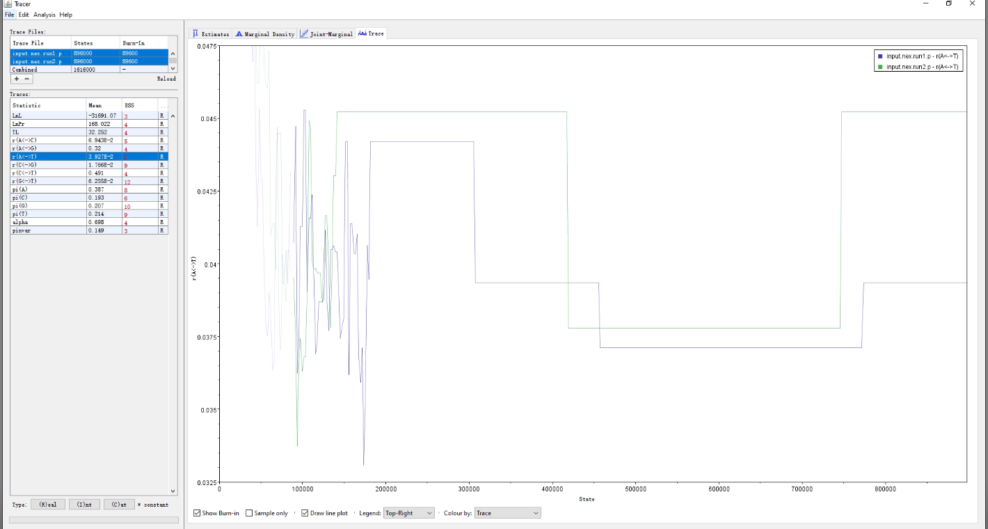 MPI mrbayes : incongruence issue(?) · Issue #146 · NBISweden/MrBayes ...