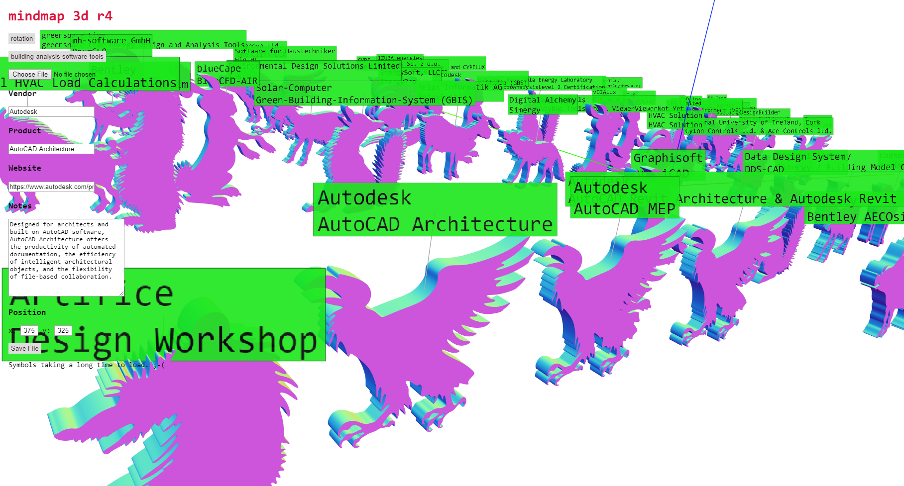 Mindmap 3D R4 · Issue #12 · opentecture/mindmapping · GitHub