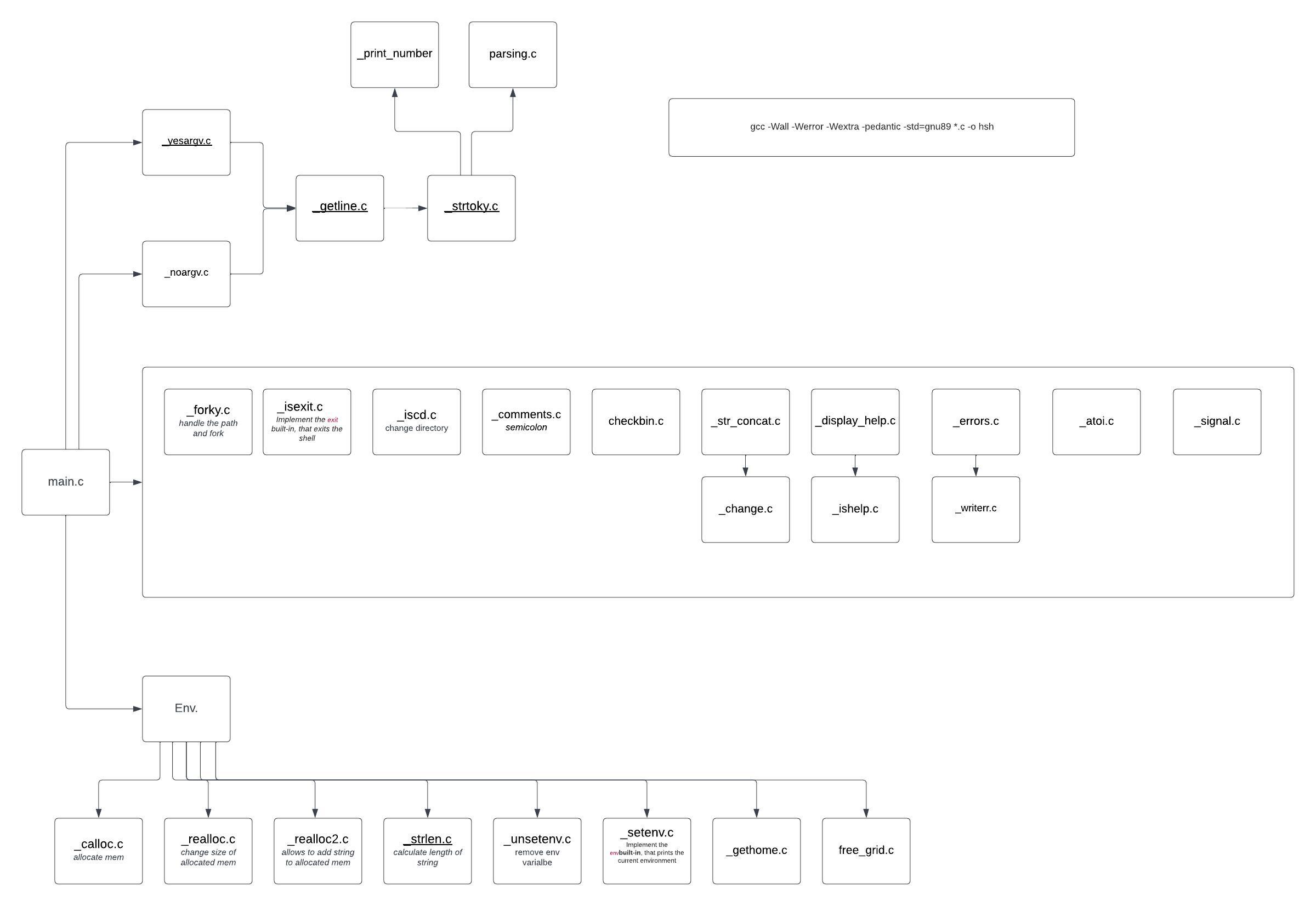 GitHub - Tokaallah/simple_shell: Shell project collaboration
