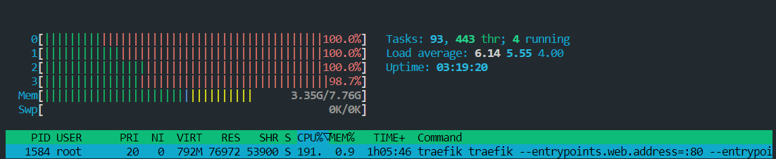 [Bug]: Traefik using 100% CPU power to obtain SSL certificate · Issue #1036 · coollabsio/coolify ...