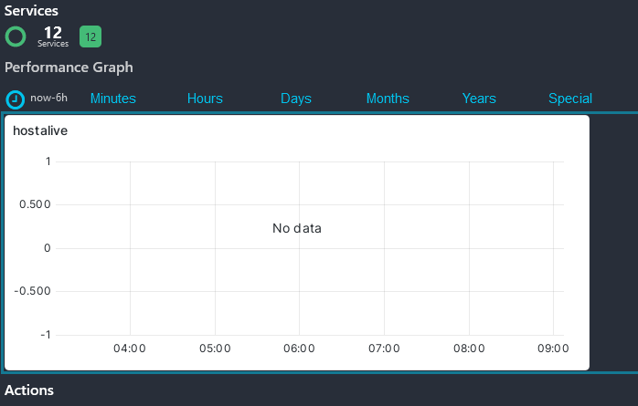 Import Dashboard Grafana 10.x "no data" Graphs · Issue #322 · Mikesch-mp/icingaweb2-module ...