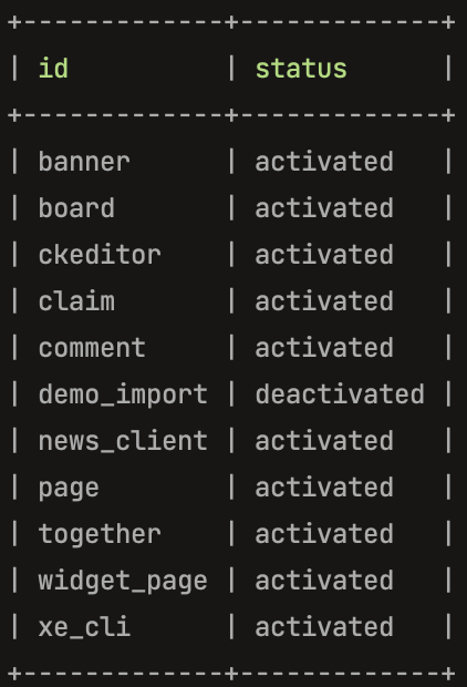 사이트 내 설치된 플러그인 목록을 출력하는 php artisan plugin:list 아티잔 커멘드를 추가합니다. · Issue #1418 · xpressengine ...