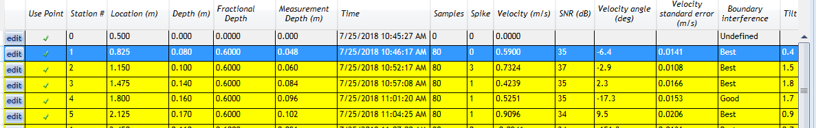 FlowTracker2Converter - Fix measured depth calculation · Issue #34 · AquaticInformatics ...